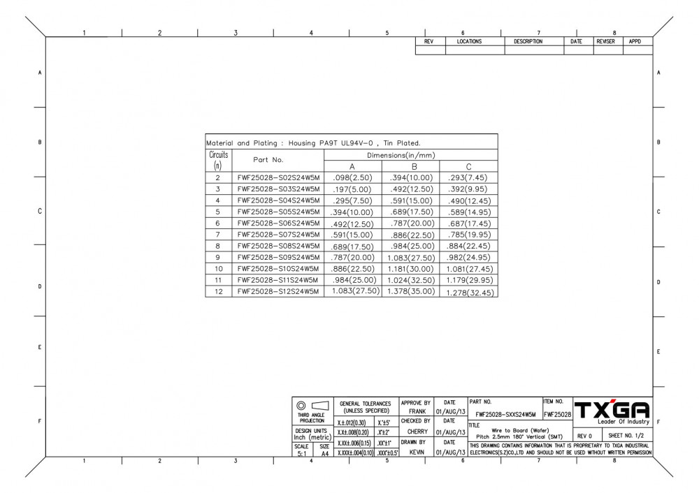 TXGA FWF25028-S08S24W5M technical document page 2