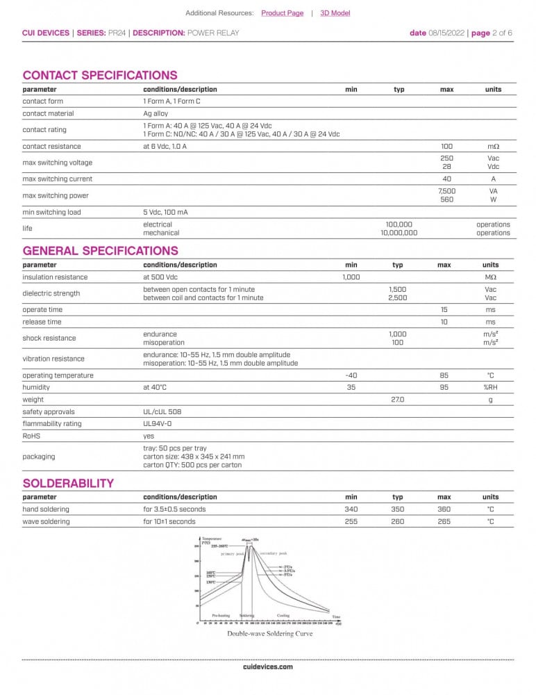 PR24 relay datasheet page 2