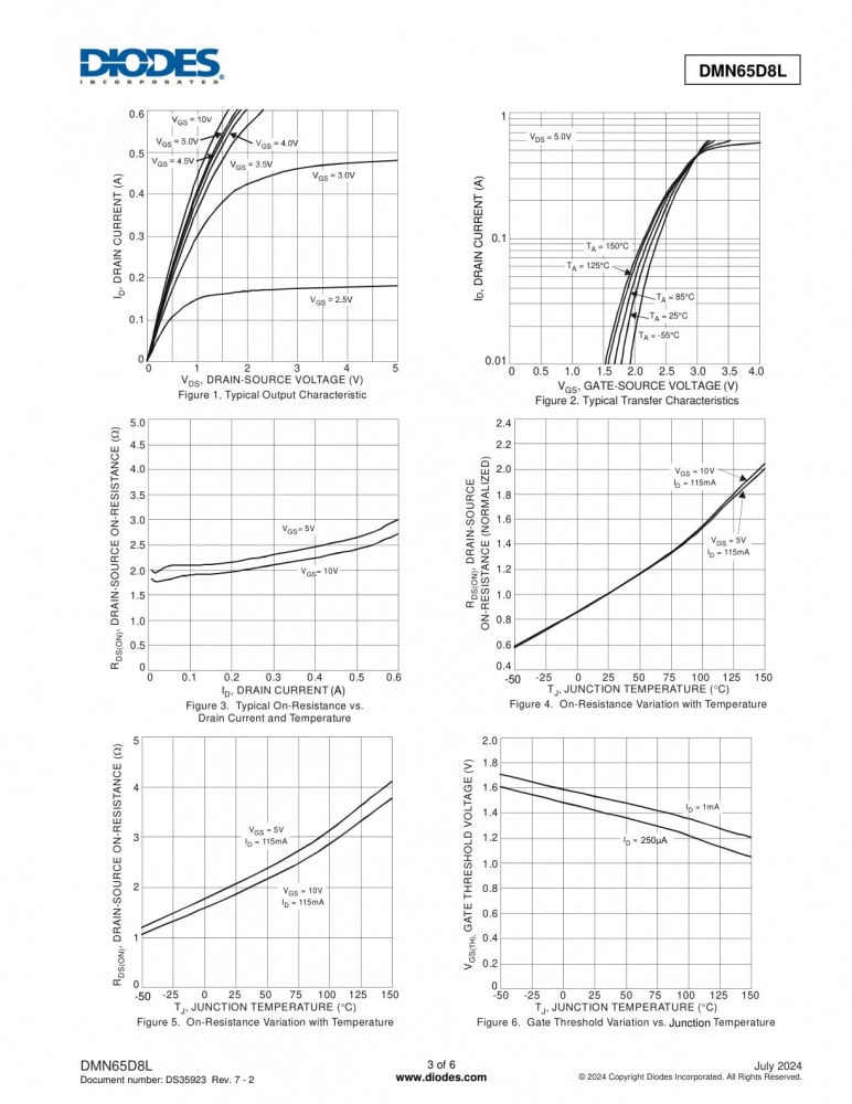 DMN65D8L-7 datasheet page 3