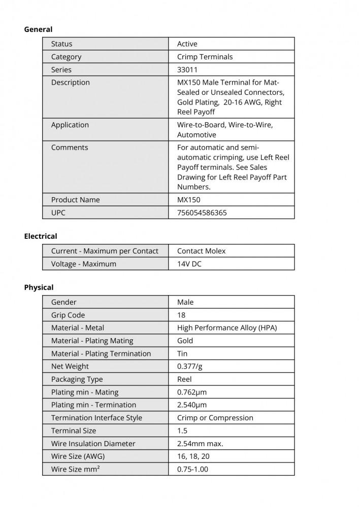 MOLEX 330111004 document preview, page 2
