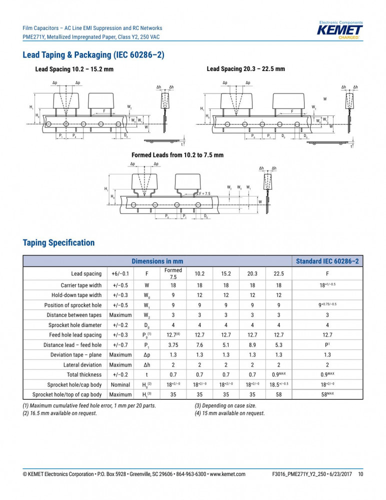 KEMET P271 datasheet page 10