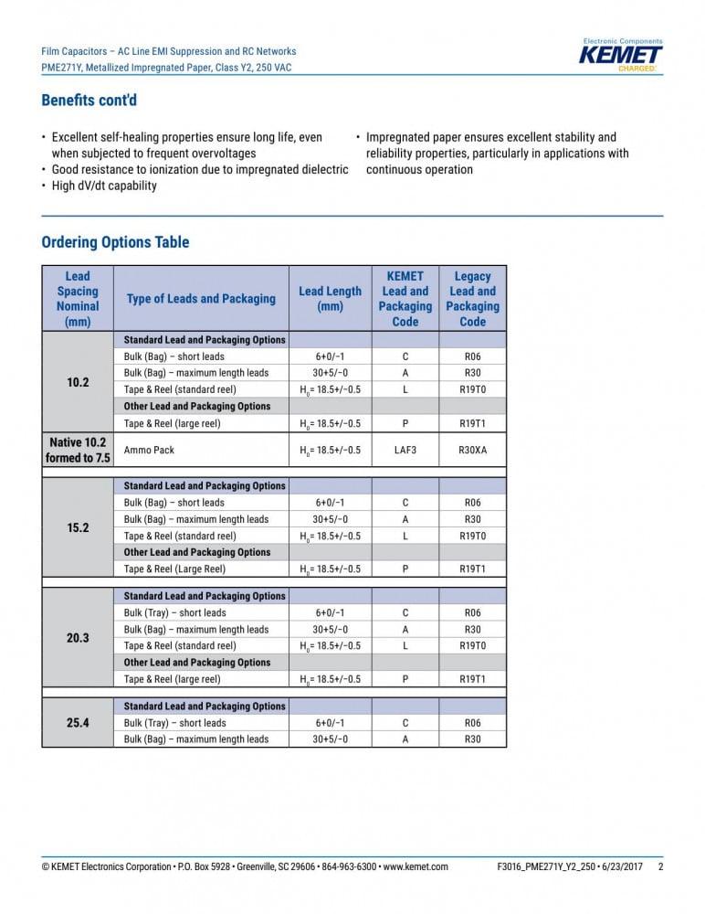KEMET P271 datasheet page 2