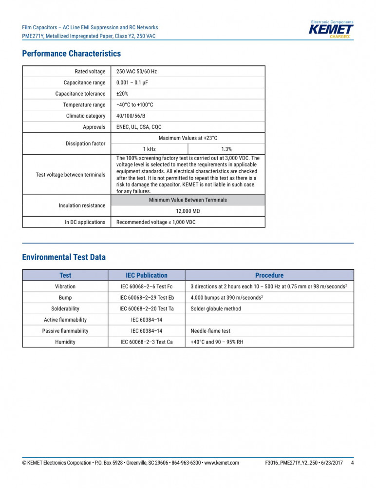 KEMET P271 datasheet page 4