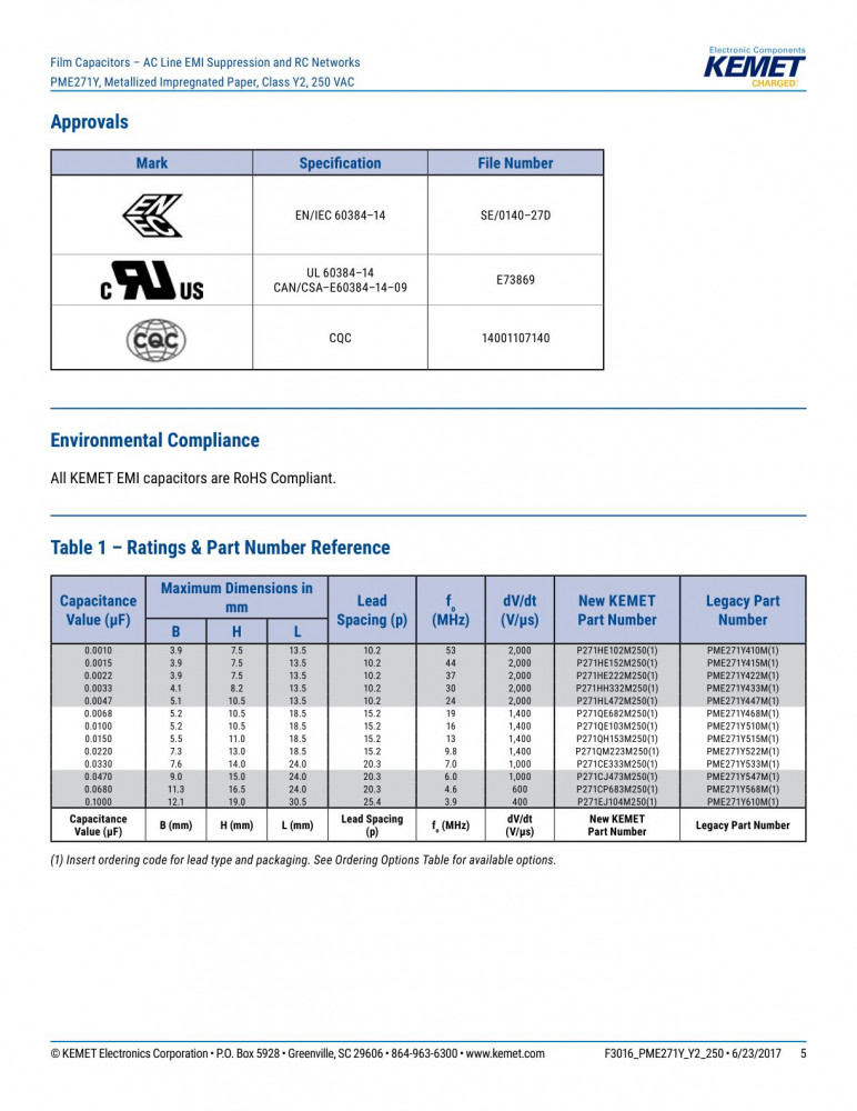 KEMET P271 datasheet page 5