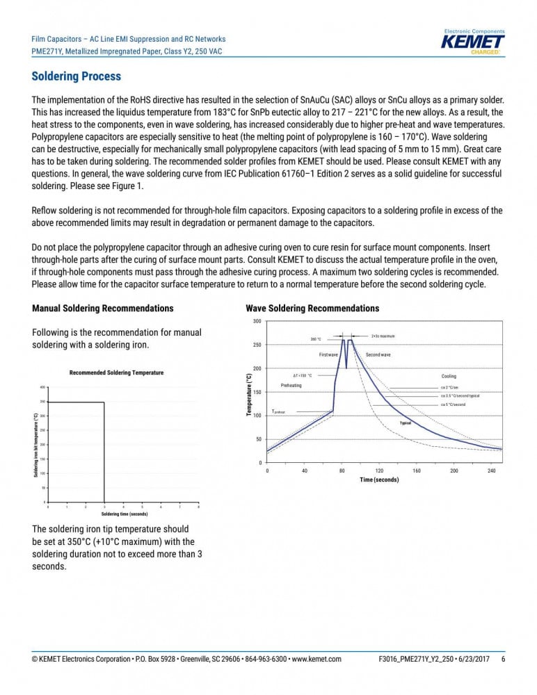 KEMET P271 datasheet page 6