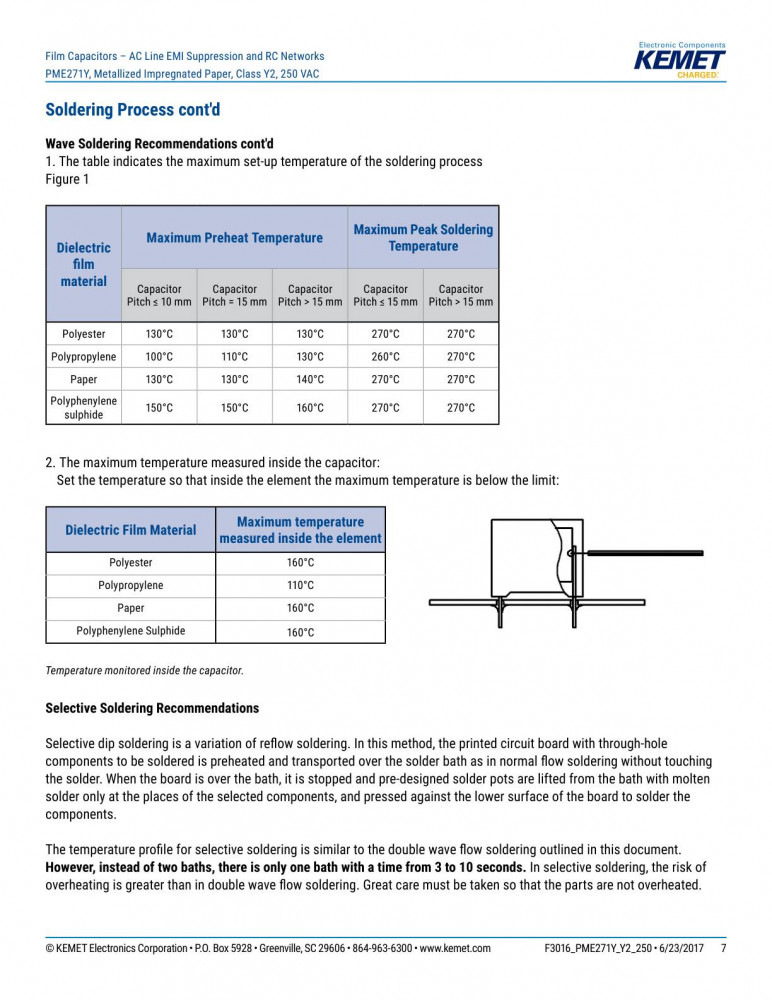 KEMET P271 datasheet page 7