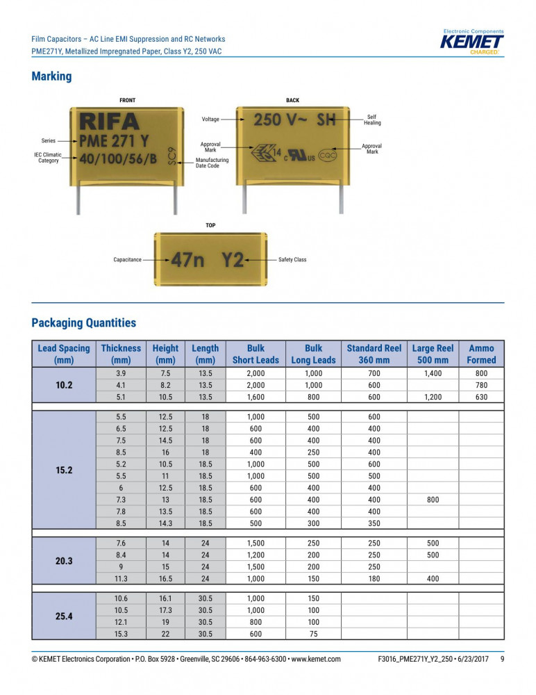 KEMET P271 datasheet page 9