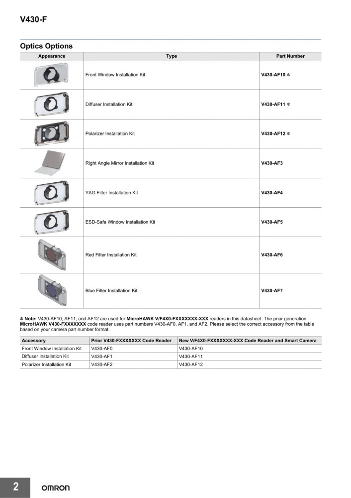 Product documentation page 2