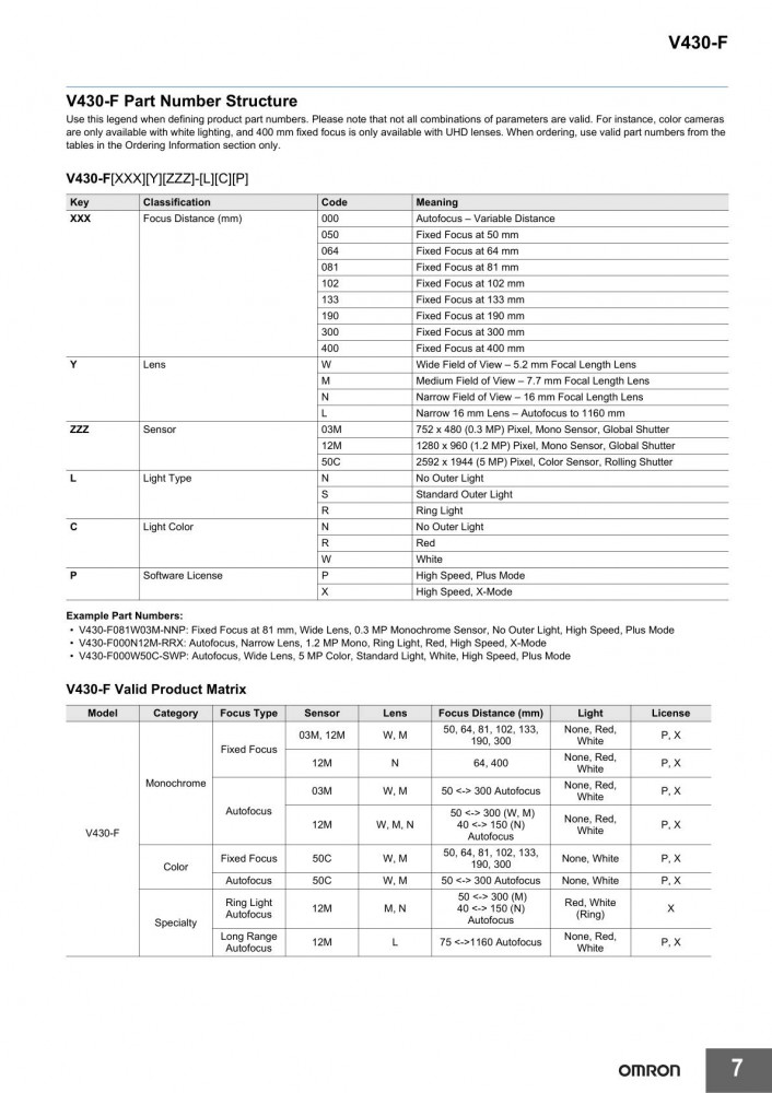 Product documentation page 7
