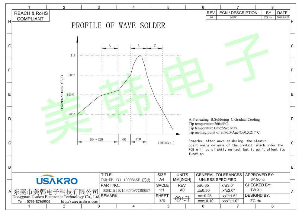 USAKRO DGUK1511Q153CF5W7CBD057 drawing sheet 3