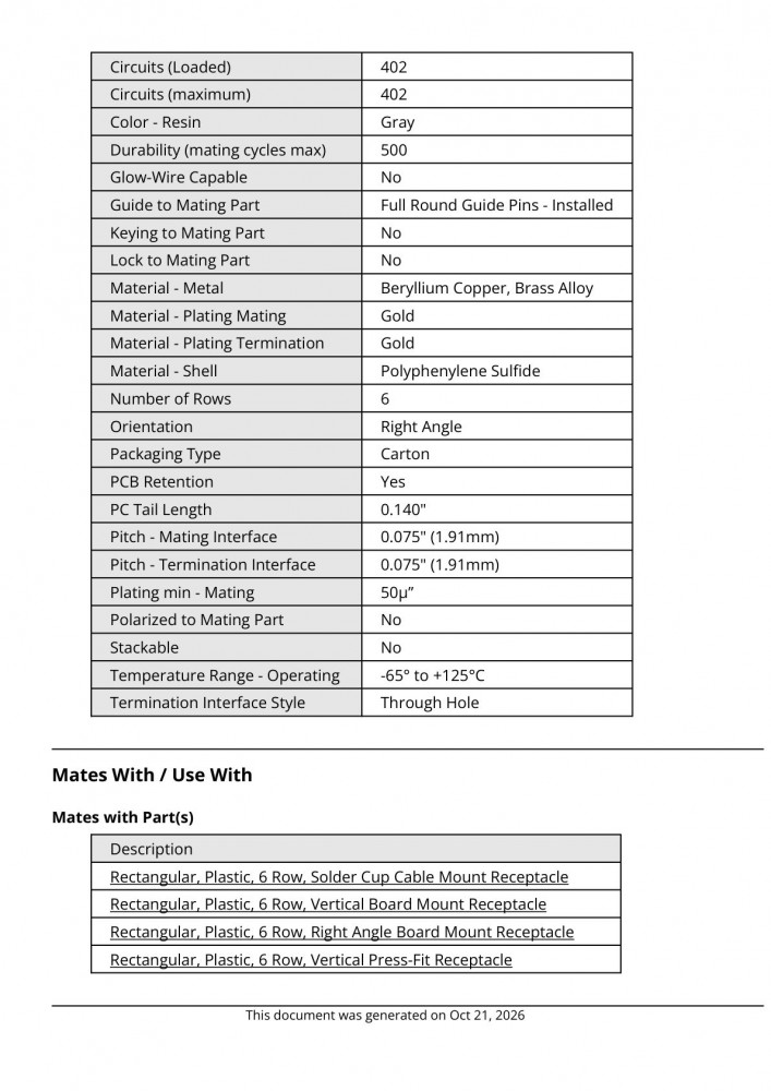 RM672-402-321-9000 product documentation image, page 2