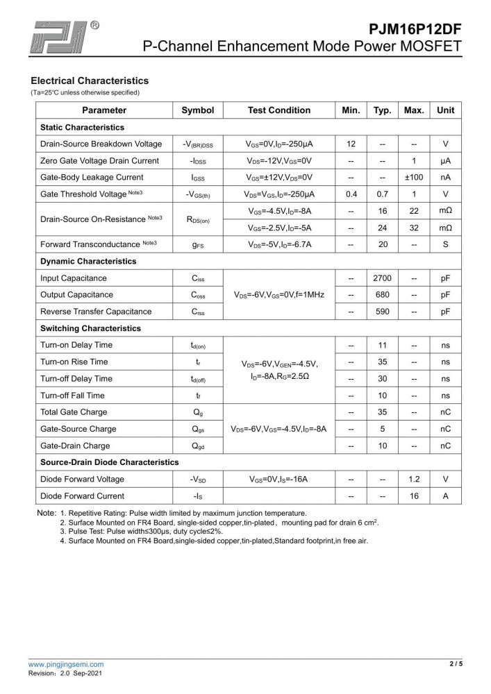 PJM16P12DF datasheet page 2