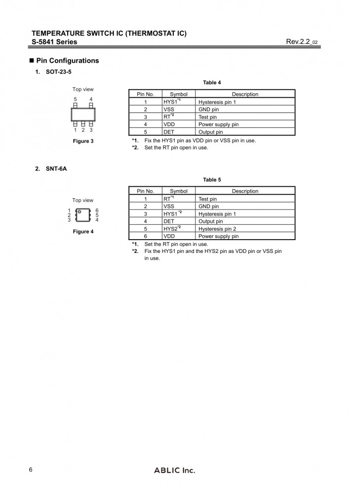 S-5841 Series datasheet page 6