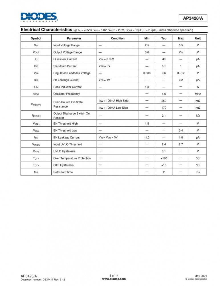 AP3428 datasheet page 5