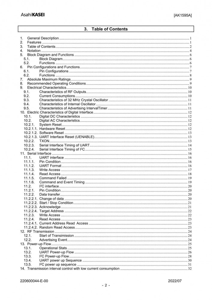 AK1595A datasheet page 2