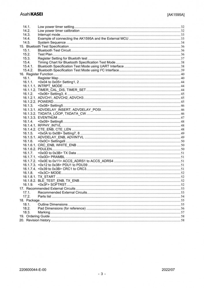 AK1595A datasheet page 3