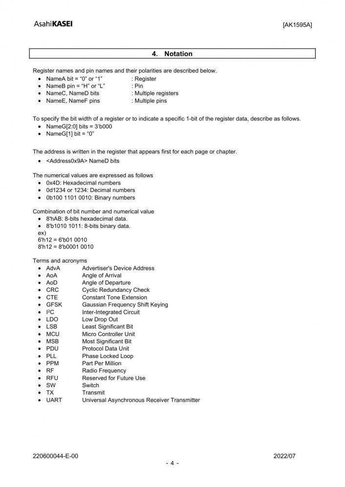 AK1595A datasheet page 4