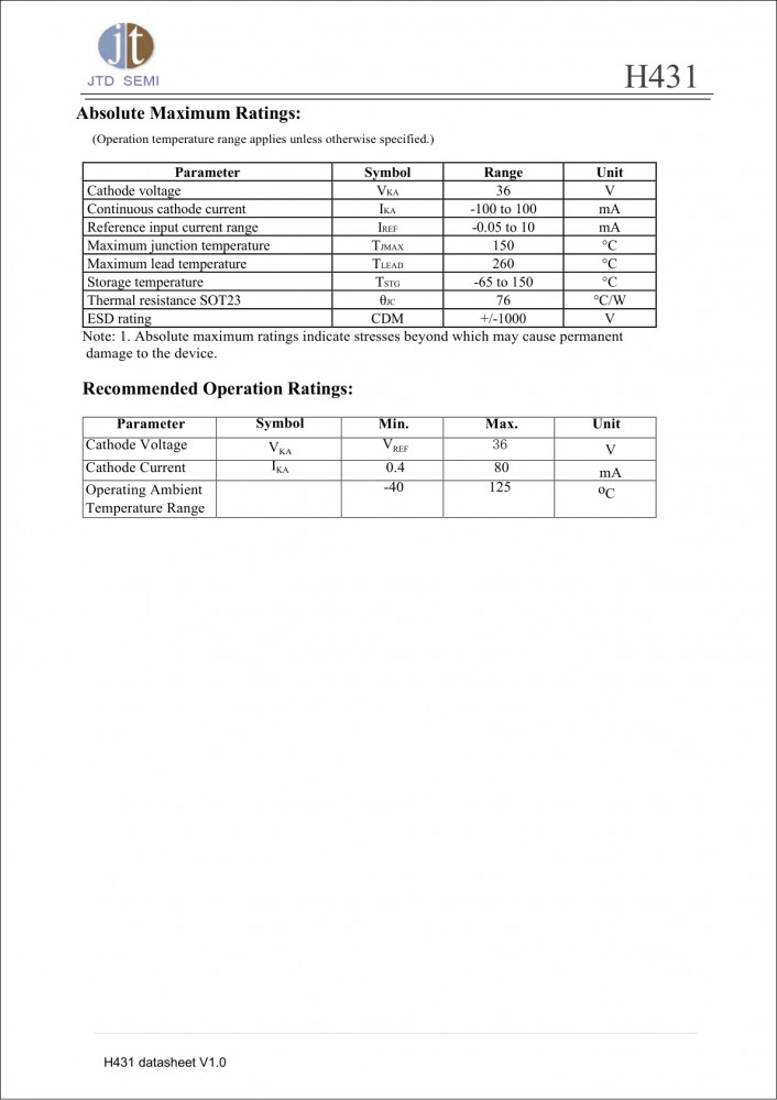 JTDH431 datasheet page 2