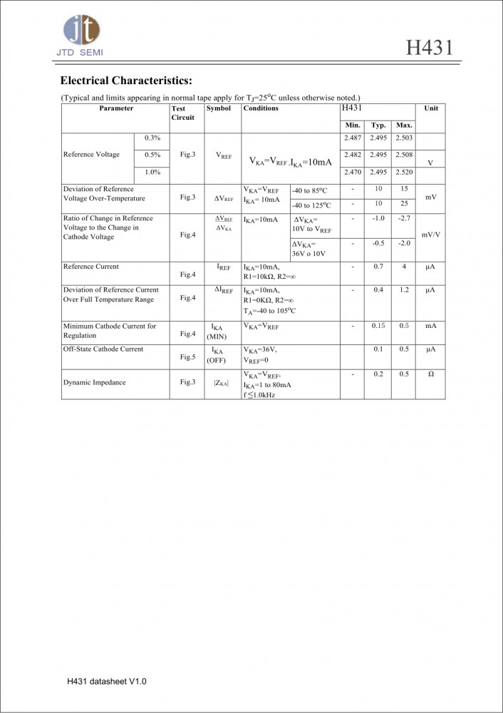 JTDH431 datasheet page 3