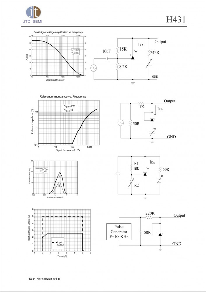 JTDH431 datasheet page 6
