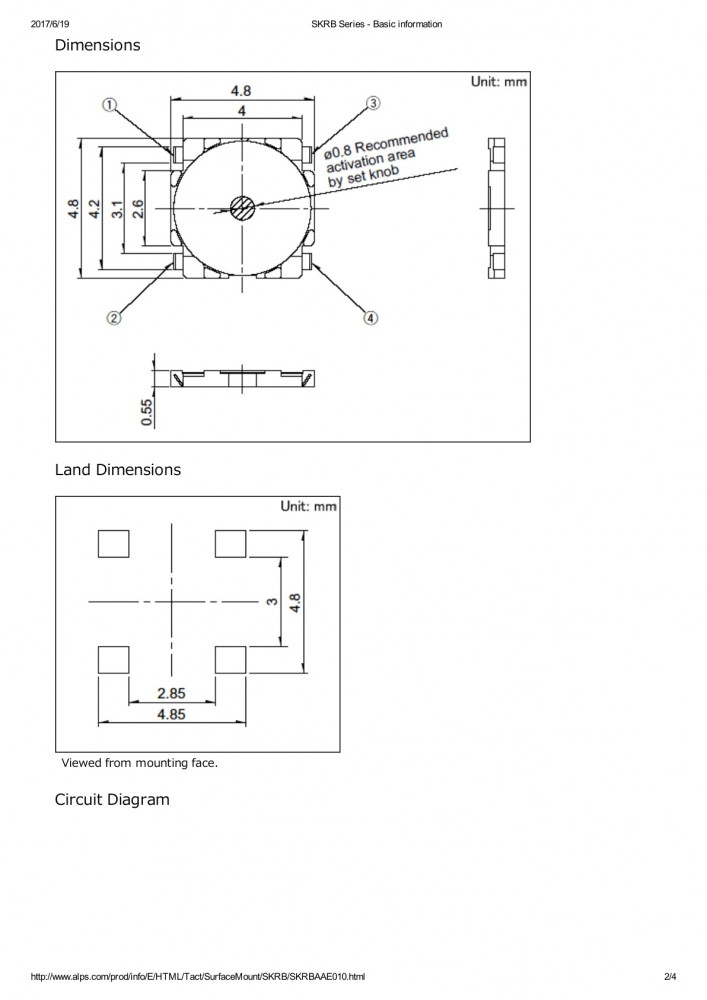 SKRBAAE010 land dimensions