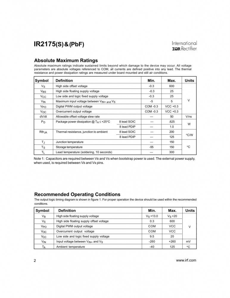 IR2175PBF datasheet page 2