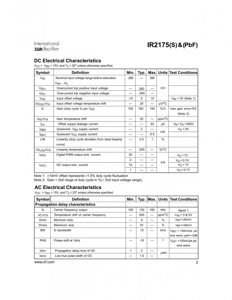 IR2175PBF datasheet page 3