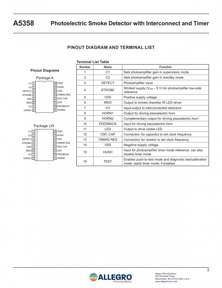 A5358CA-T datasheet page 4