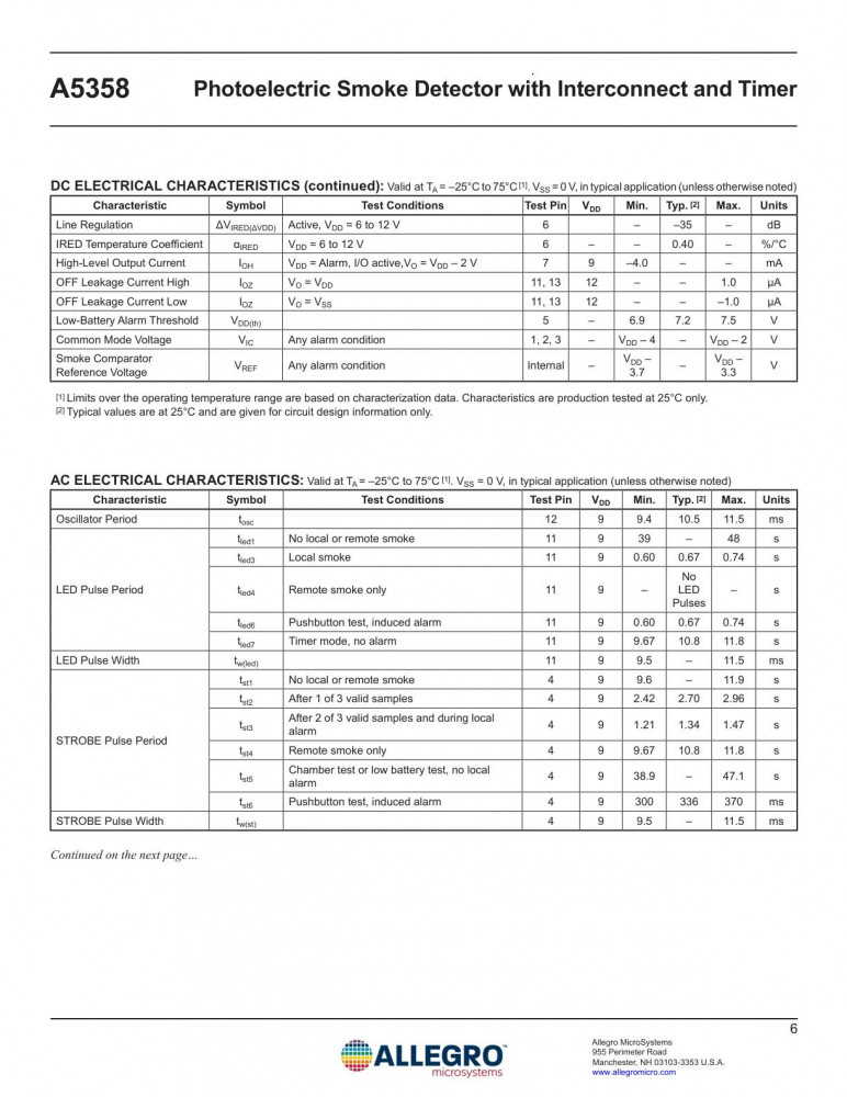 A5358CA-T datasheet page 7
