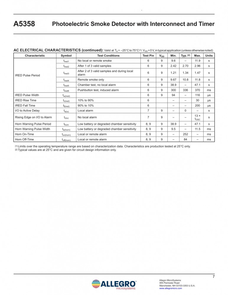 A5358CA-T datasheet page 8