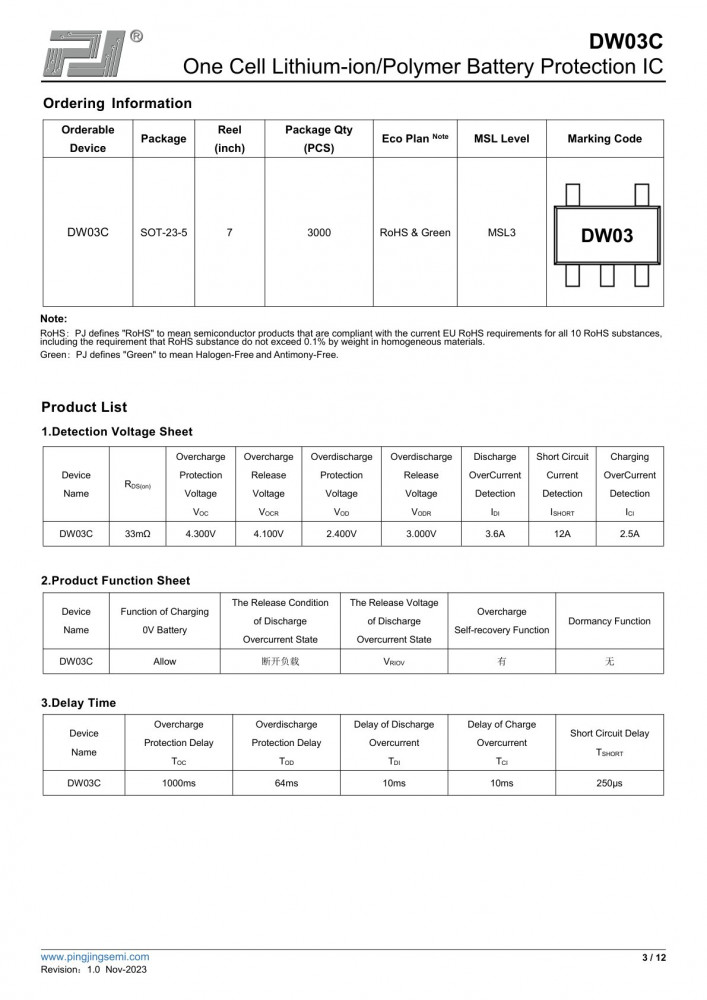 DW03C datasheet page 3
