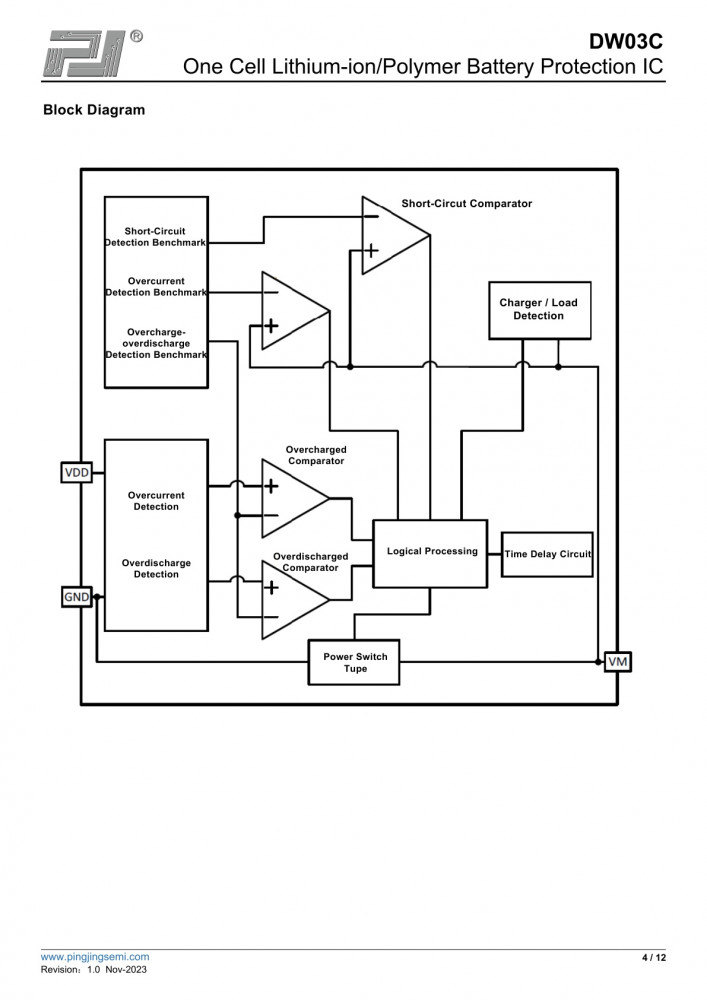 DW03C datasheet page 4