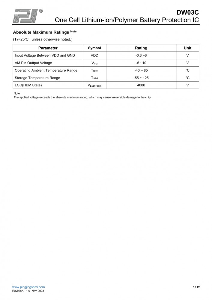 DW03C datasheet page 5