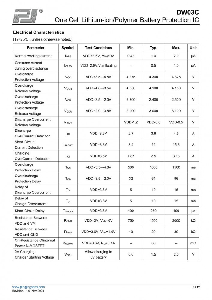 DW03C datasheet page 6