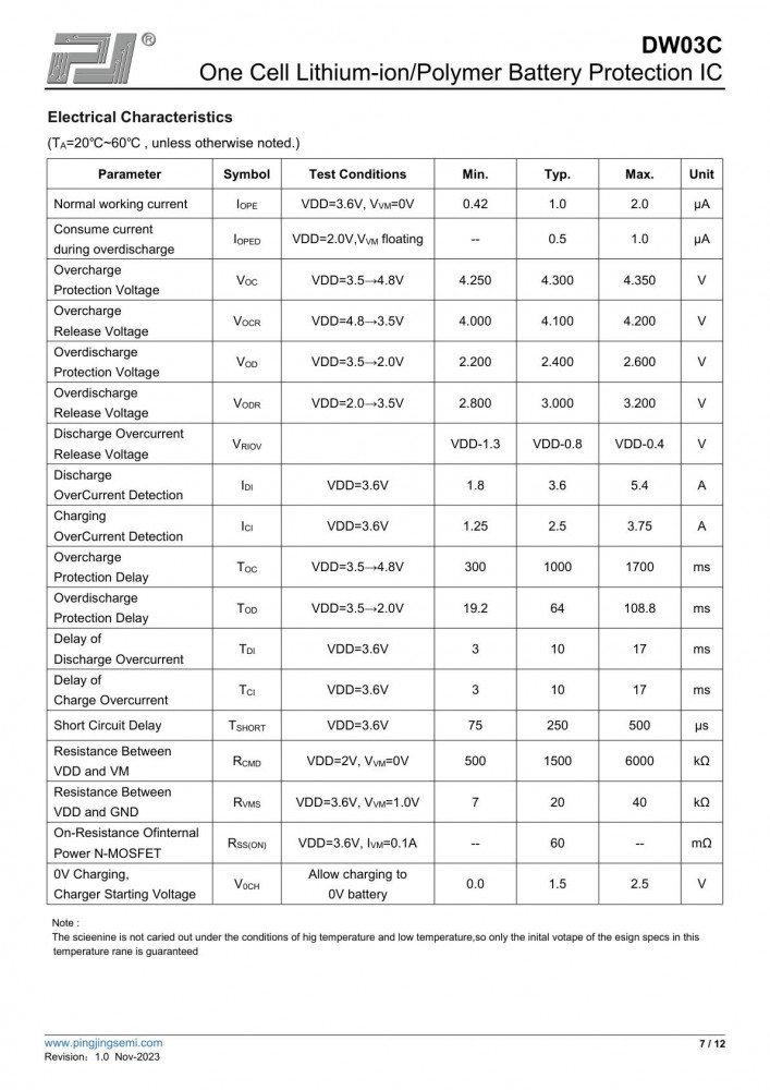 DW03C datasheet page 7