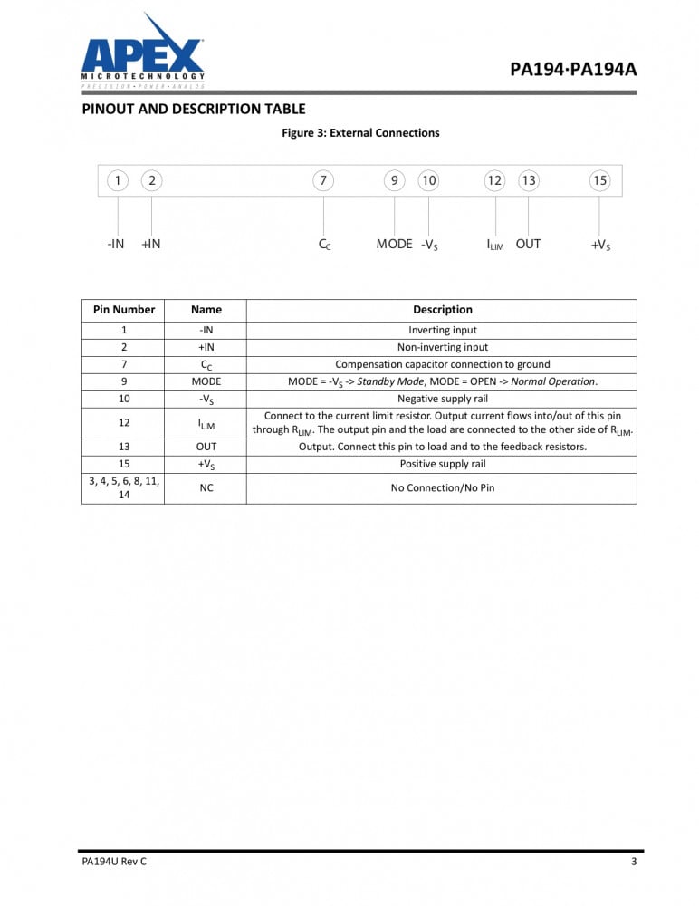 PA194 datasheet page 3