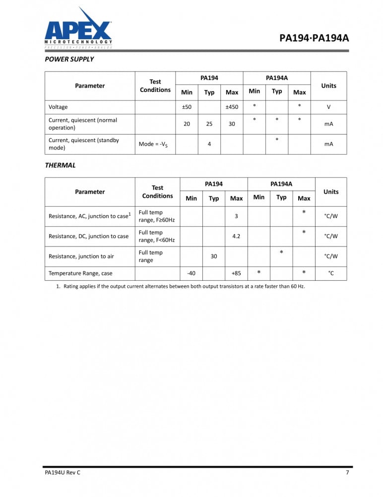 PA194 datasheet page 7