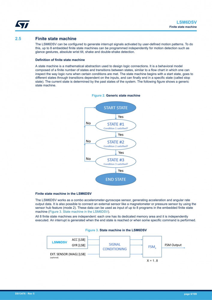 LSM6DSV document page 6