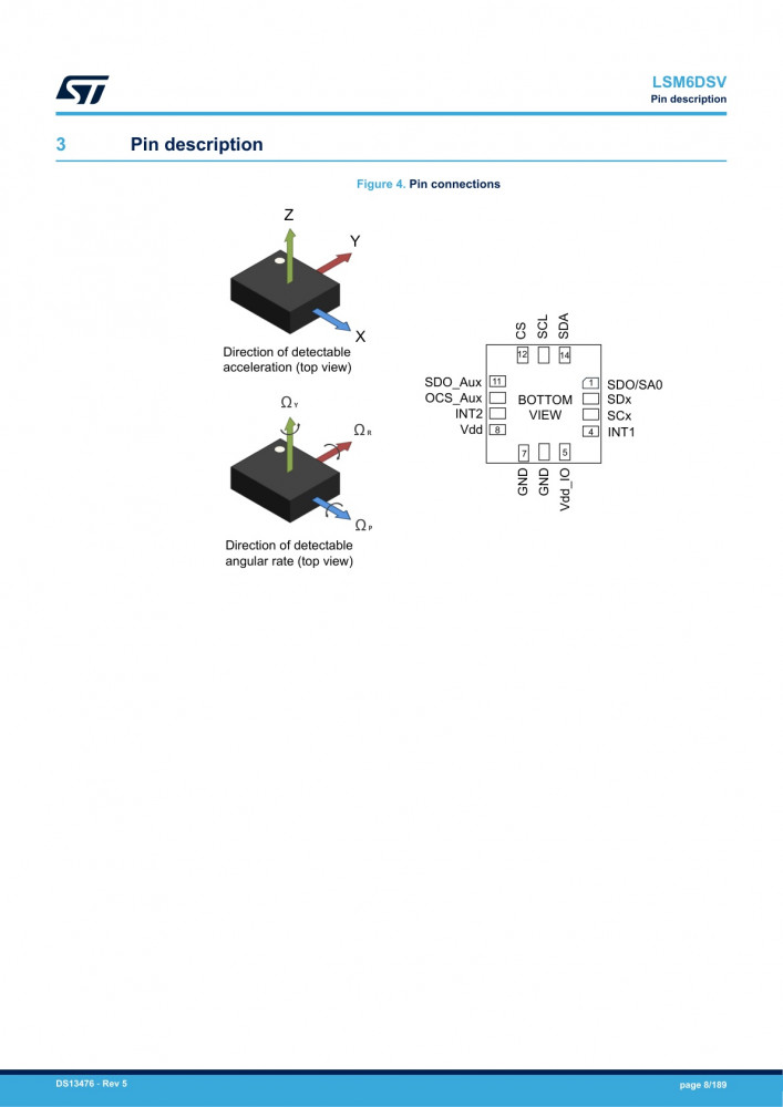 LSM6DSV document page 8