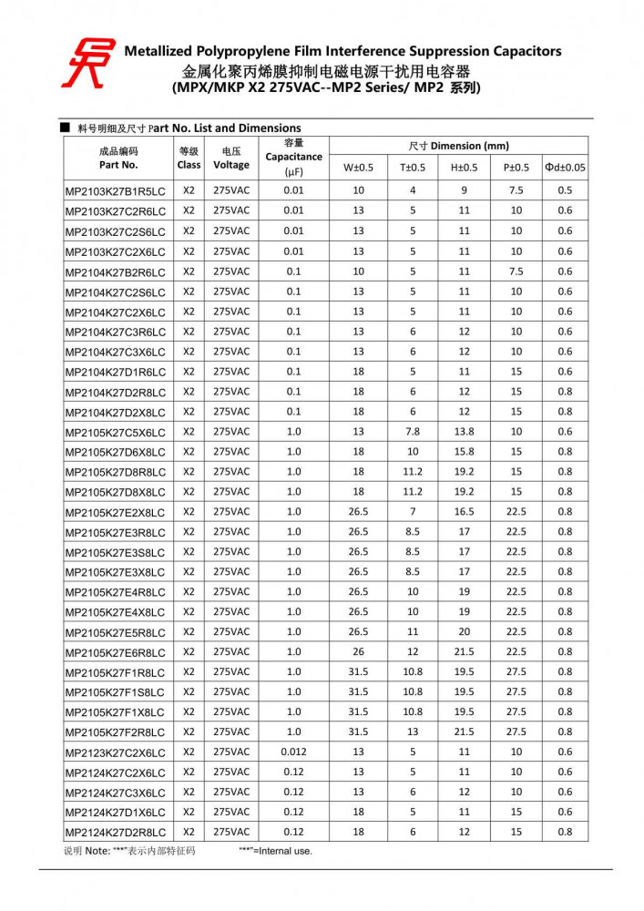 SRD MP2 datasheet page 3