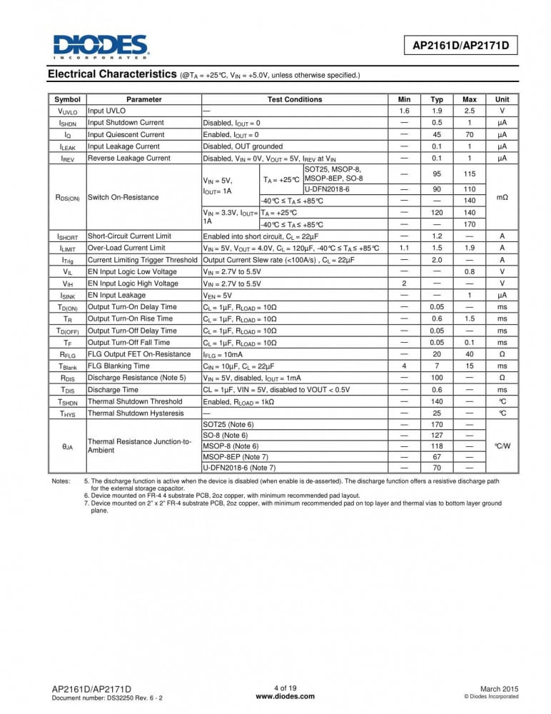 AP2161D datasheet page 4