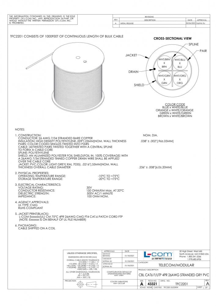 L-com TFC2201 technical drawing