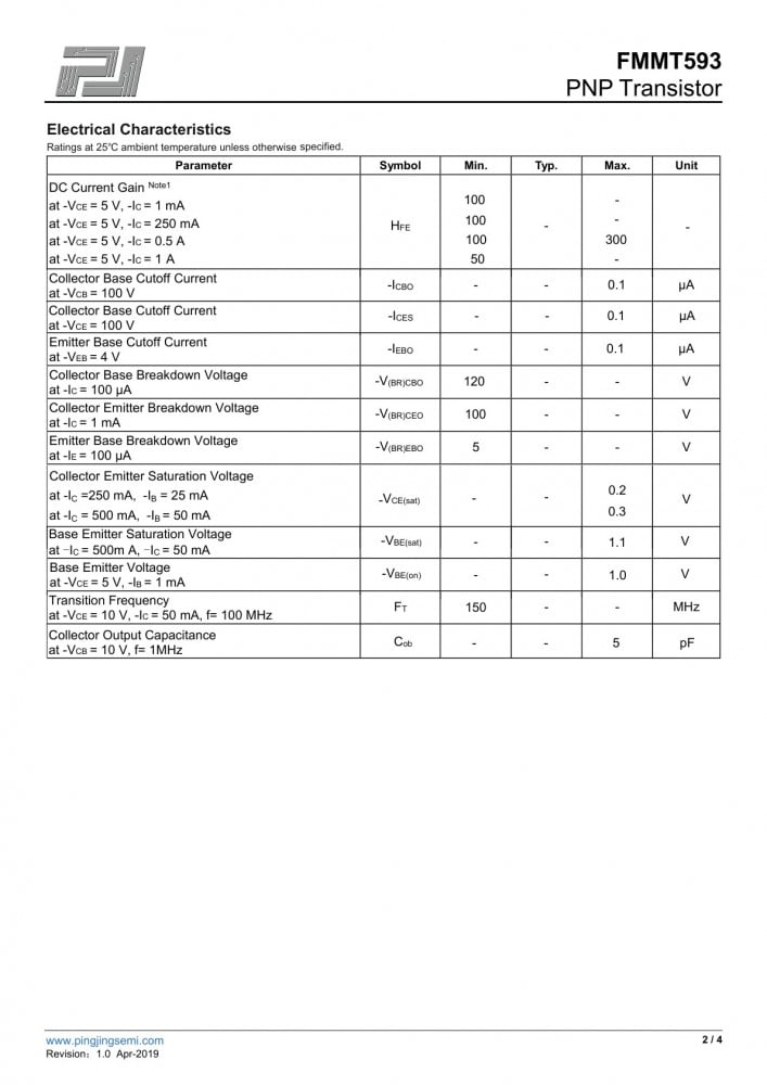 FMMT593 datasheet page 2