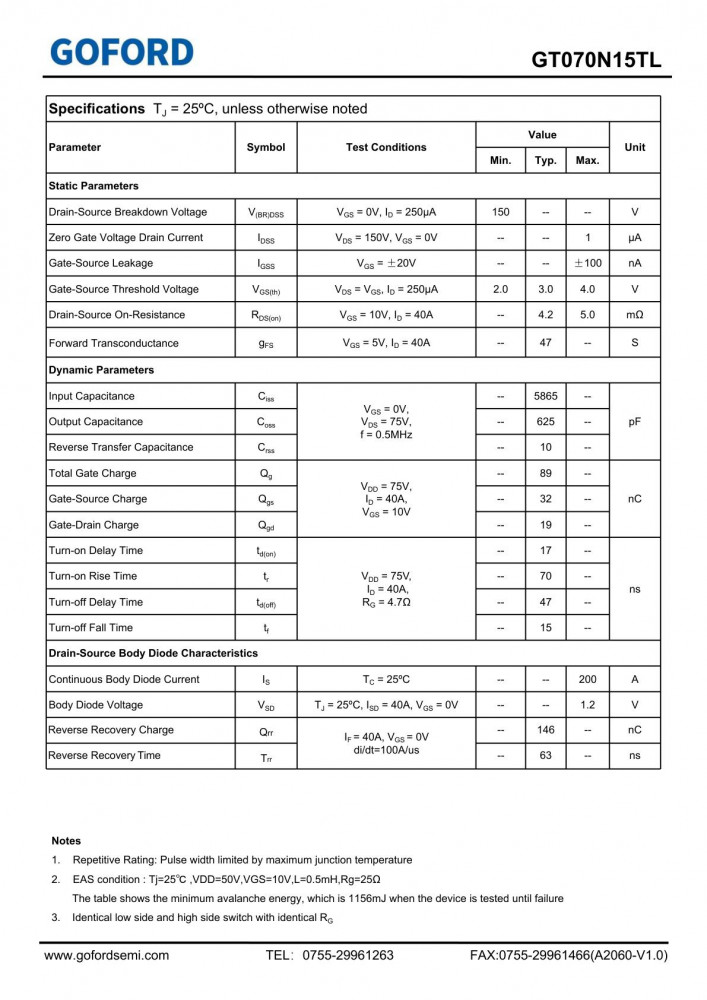 GT070N15TL datasheet page 2