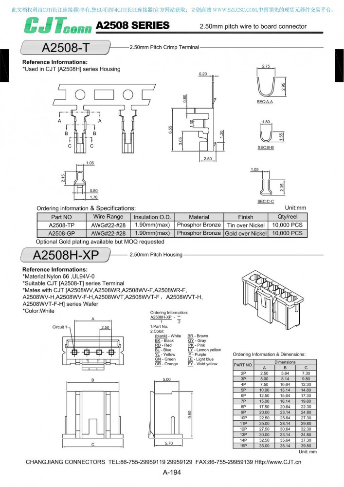 CJT A2508 series datasheet page 2