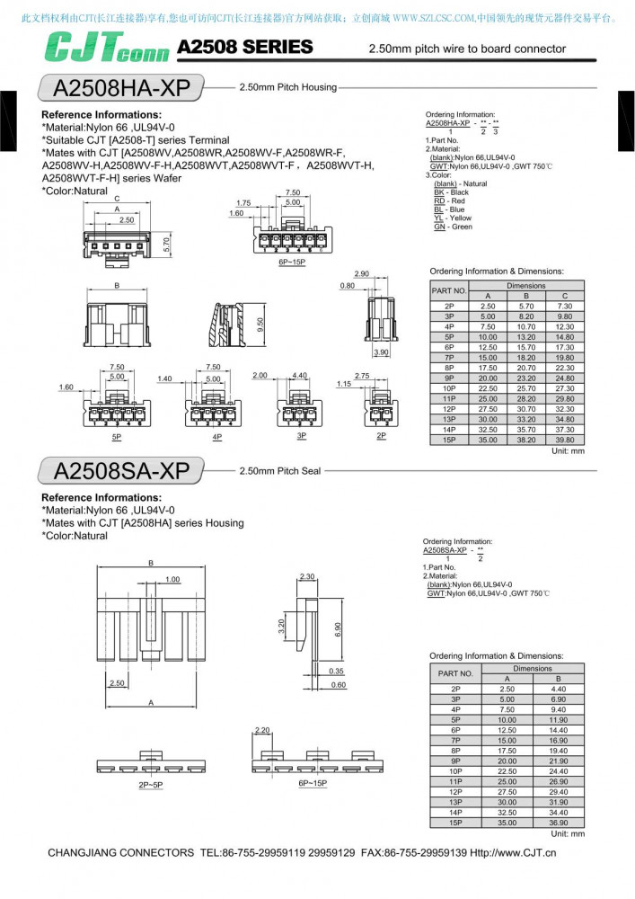 CJT A2508 series datasheet page 3