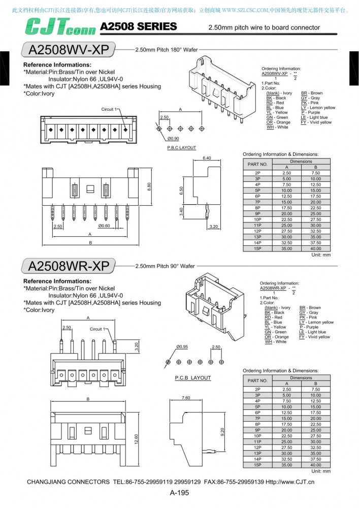 CJT A2508 series datasheet page 4