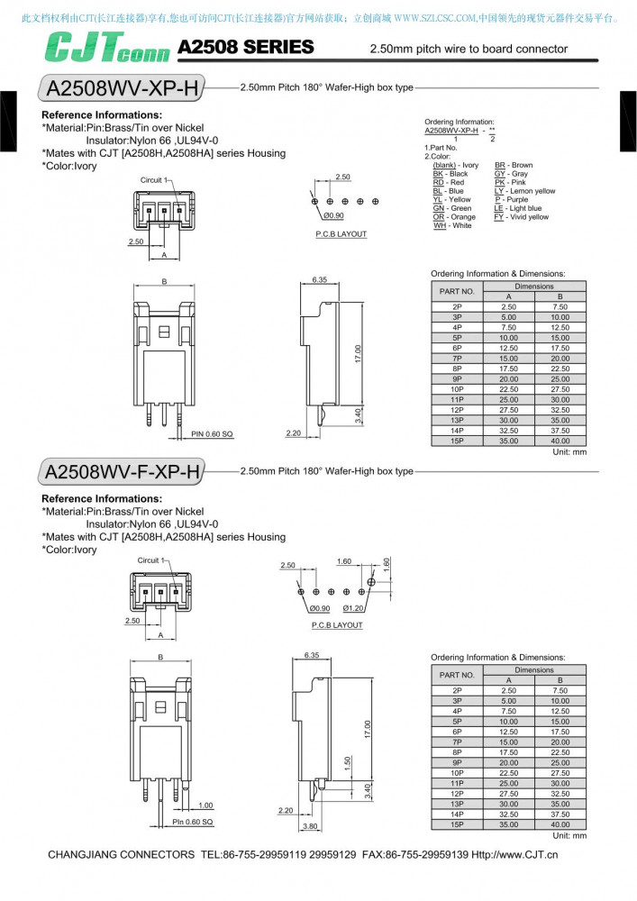 CJT A2508 series datasheet page 6