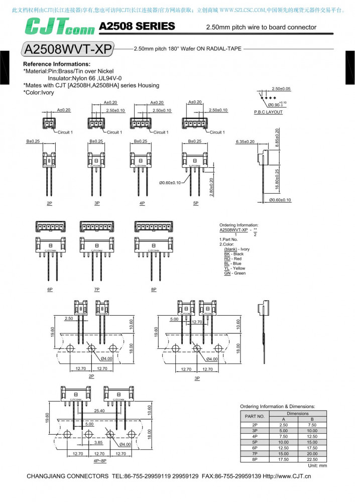 CJT A2508 series datasheet page 7