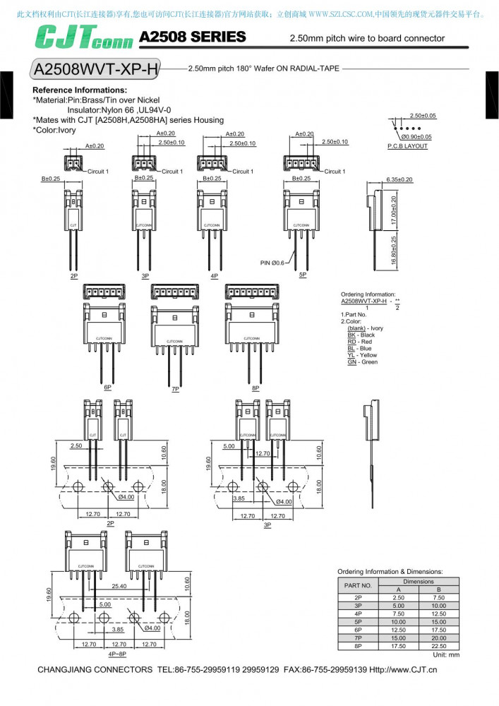 CJT A2508 series datasheet page 9